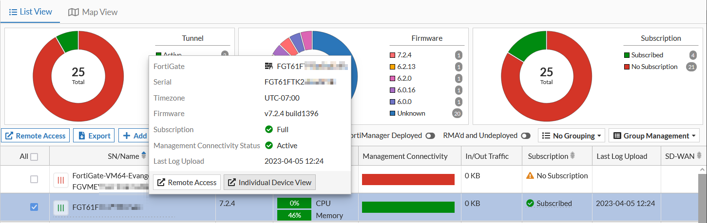 Getting started with FortiGate Cloud | FortiGate Cloud 25.3.0 | Fortinet Document Library
